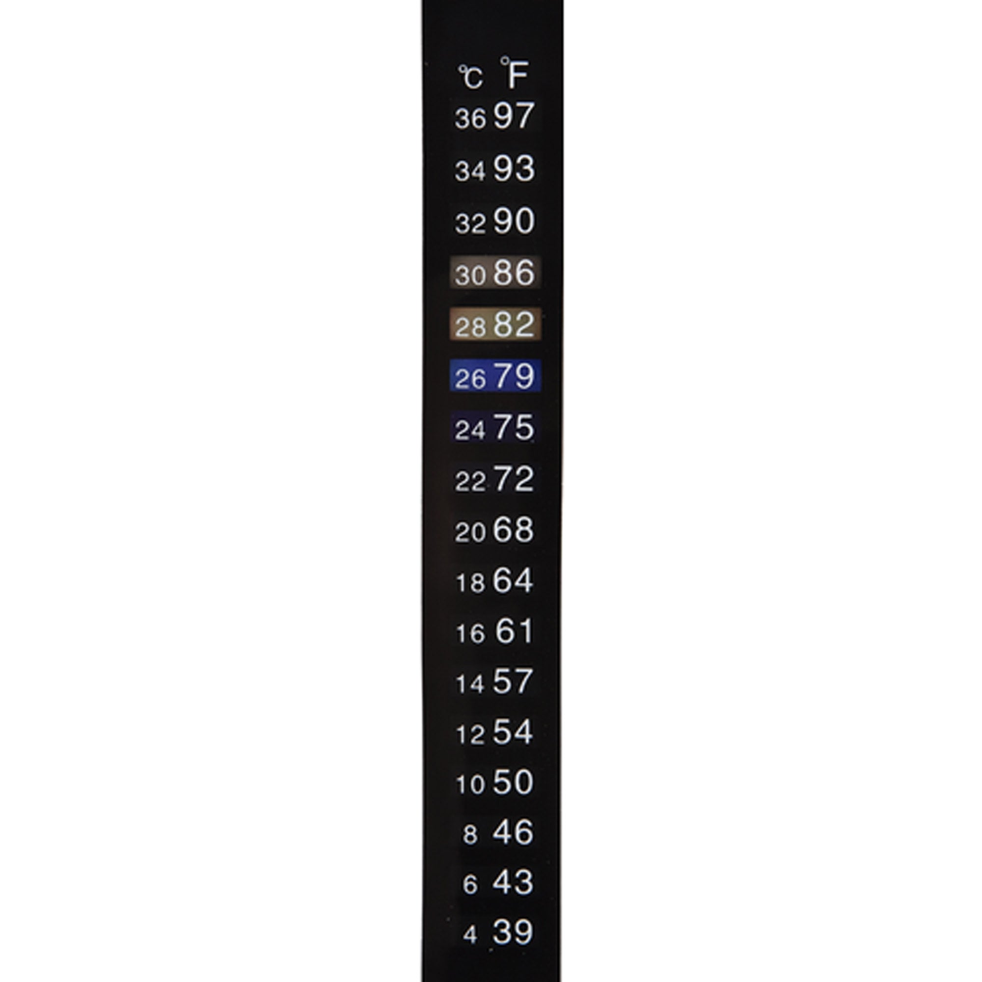 Adhesive Temperature Strip Thermometer
